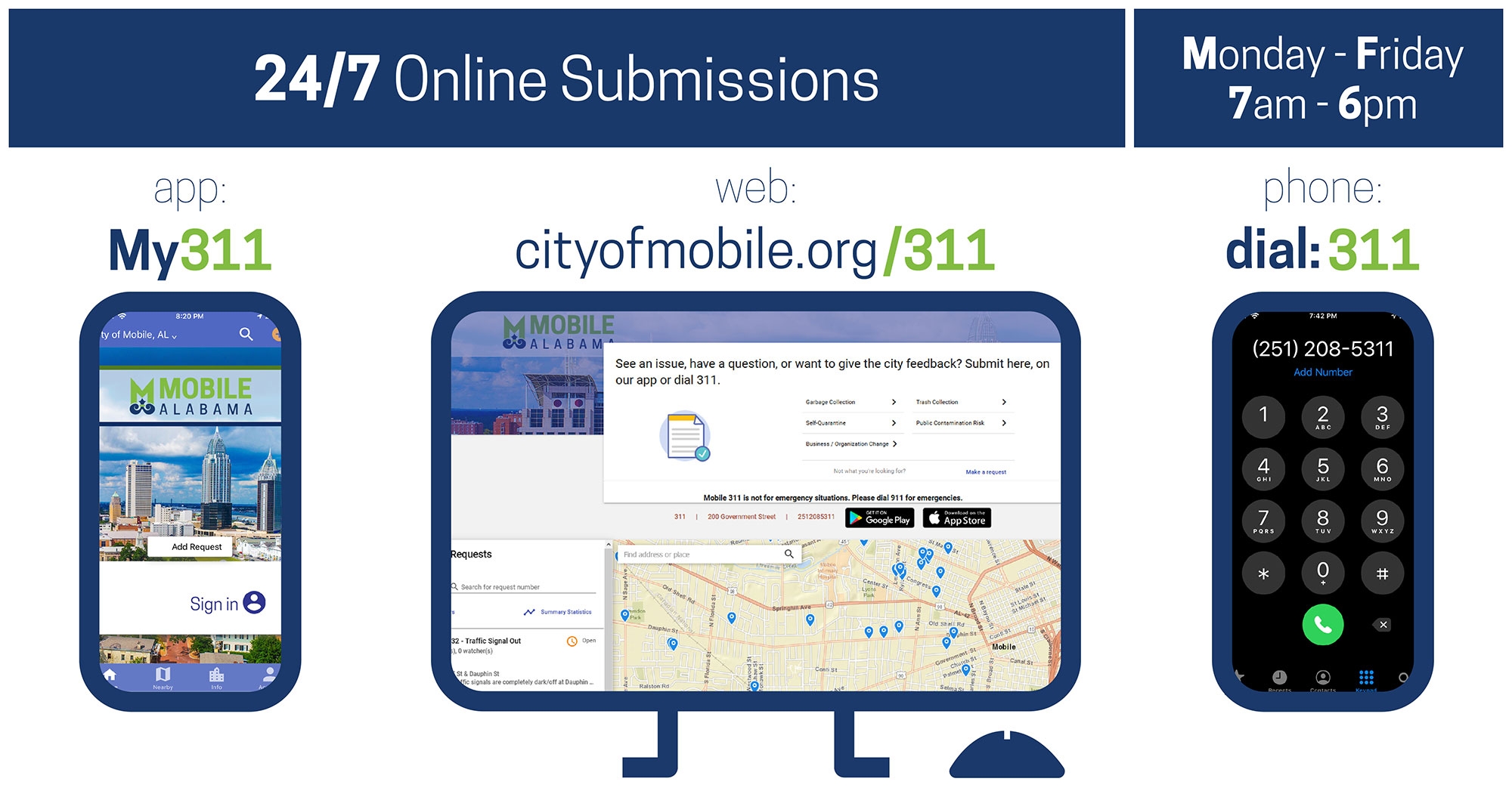 311 : City of Mobile